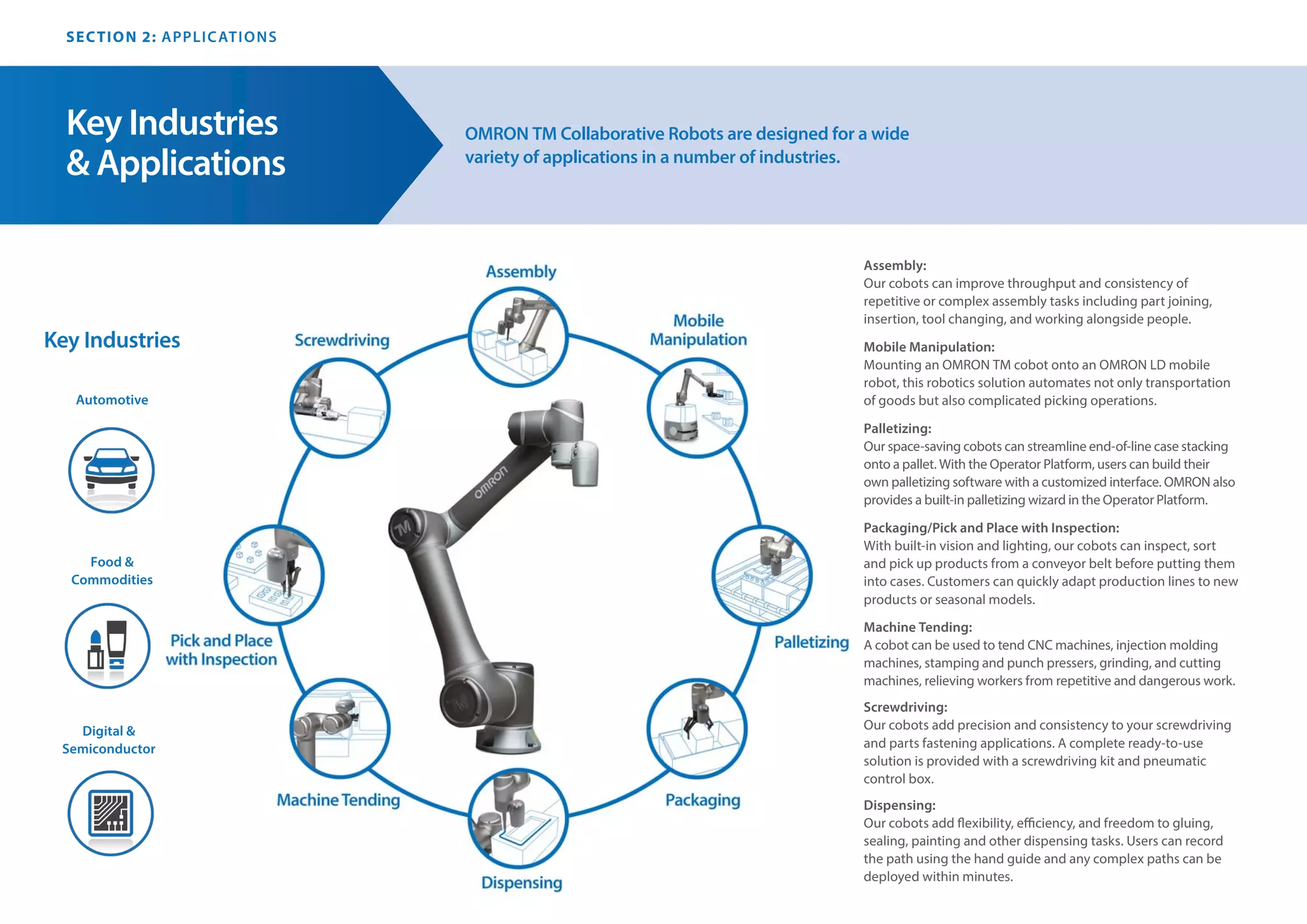 tm_i836-e1_2_1_csm1066064.pdf