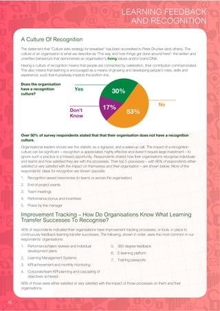 Making Learning Stick | PDF