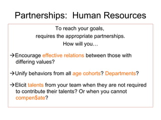 Tmi principles of principal communication | PPT