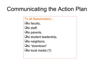 Tmi principles of principal communication | PPT