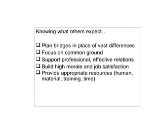 Tmi principles of principal communication | PPT
