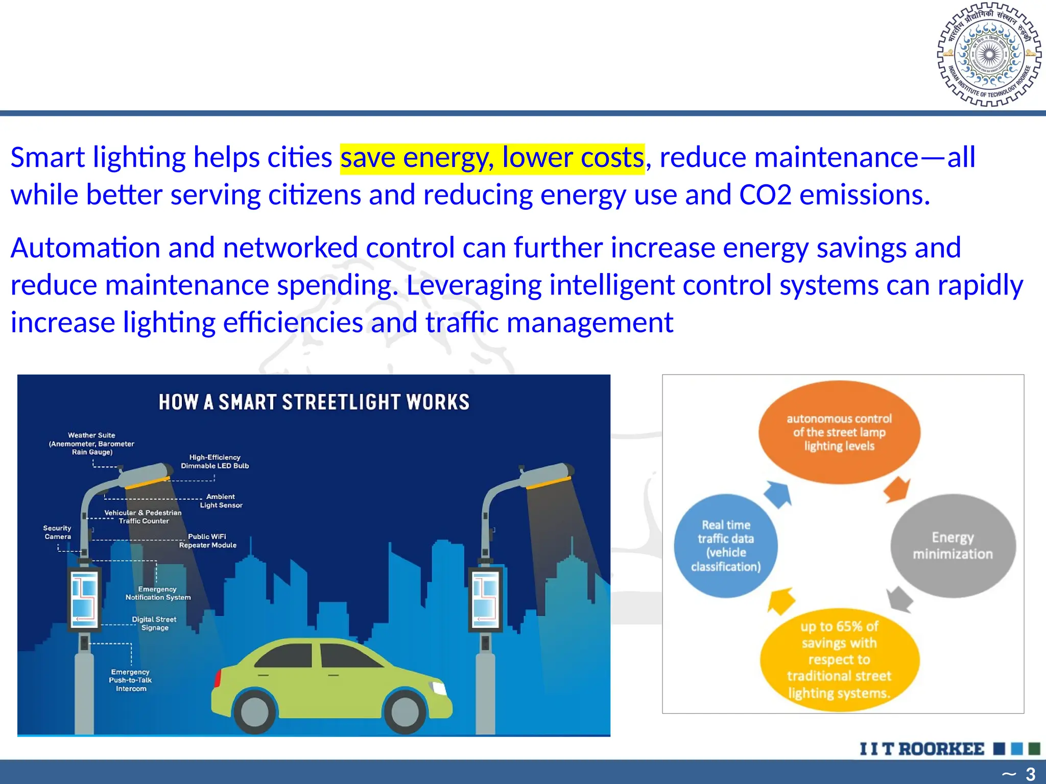TMIproject Smart Street Light System (Light Capturing) | PPTX