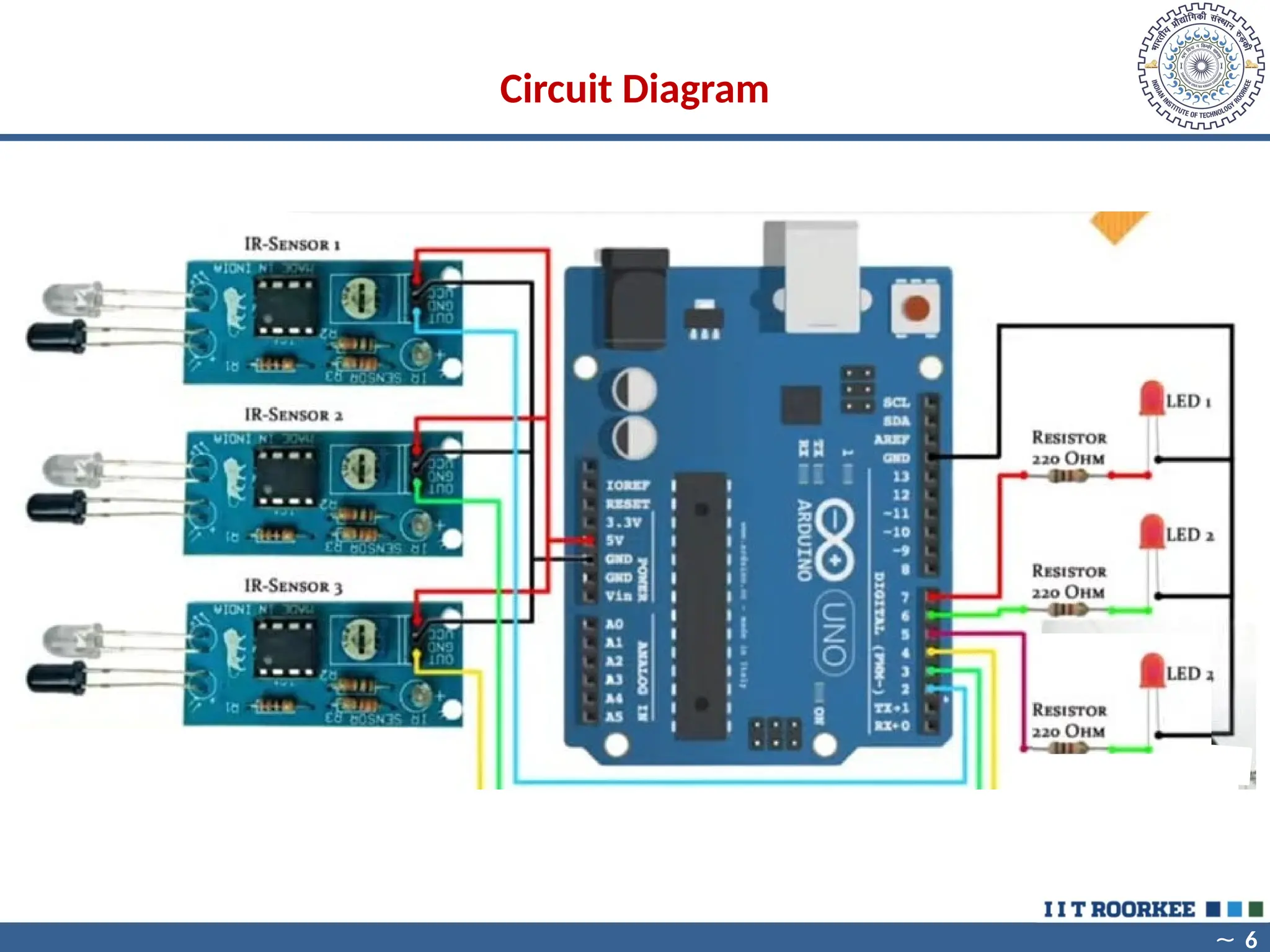 TMIproject Smart Street Light System (Light Capturing) | PPTX ...