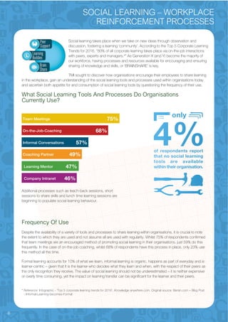 TMI White Paper: Making learning stick | PDF