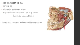Temporomadibular joint and prosthodontic implications | PPT
