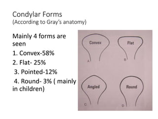 Surgical Anatomy of Temporomandibular Joint | PPTX