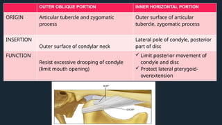 temporomandibular joint anatomy and physiology | PPTX