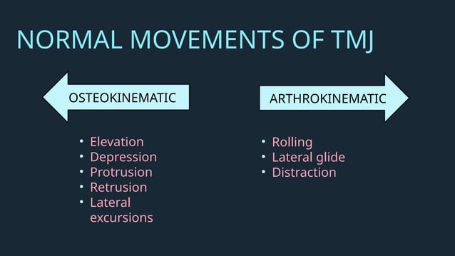 temporomandibular joint anatomy and physiology | PPTX