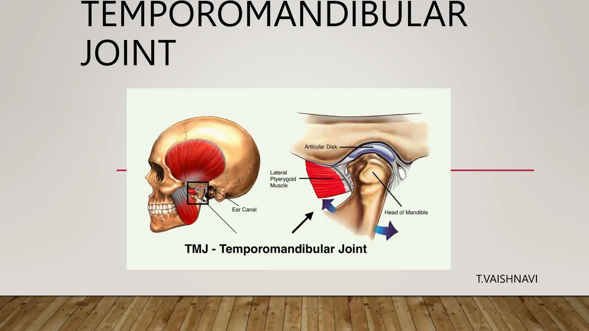 TMJ - Copy.pptx ANATOMY EXAMINITION DISORDER | PPTX