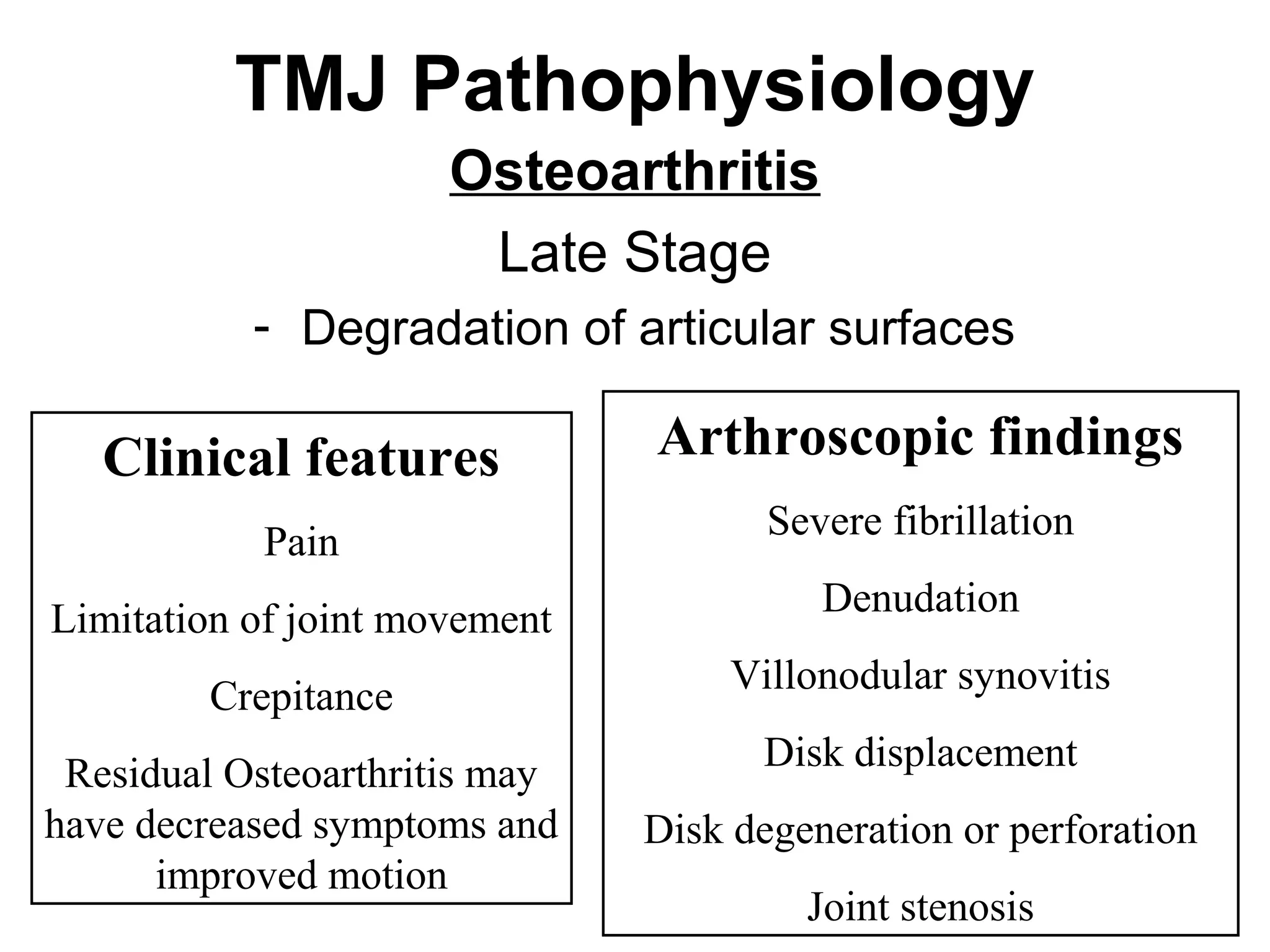 TMJ Anatomy | PPT