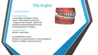 TMJ Anatomical Structures & clinical applications.pptx