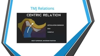 TMJ Anatomical Structures & clinical applications.pptx