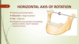 TMJ Anatomy and TMD | PPTX