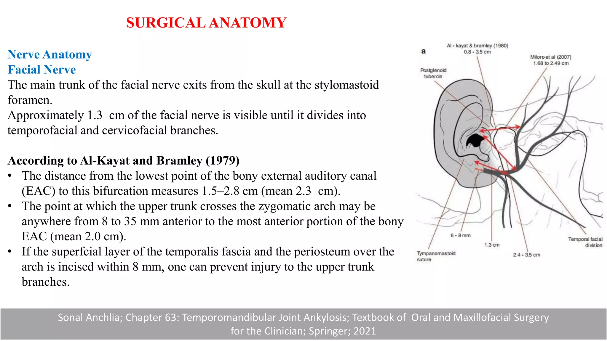TMJ ankylosis and reconstruction.pptx