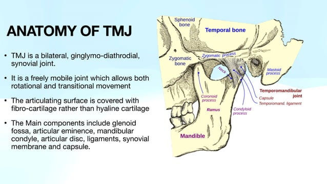 MANAGEMENT OF TEMPEROMANDIBULAR JOINT DISLOCATION | PPT