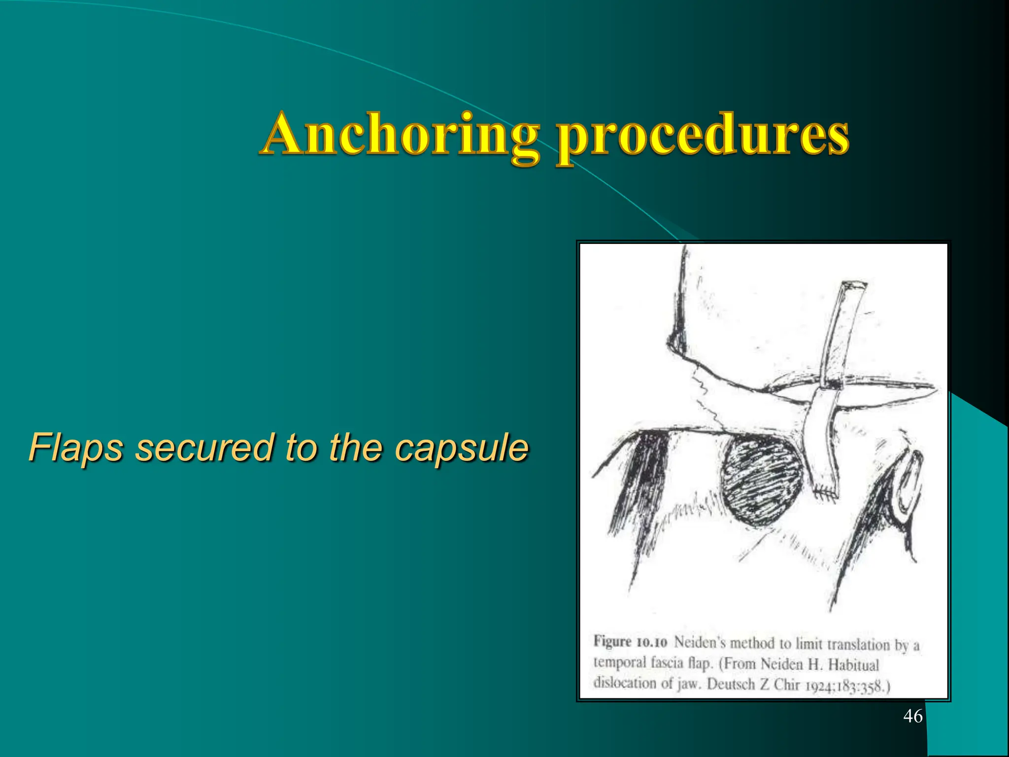 TMJ DISLOCATION AND ITS MANAGEMENT..pptx