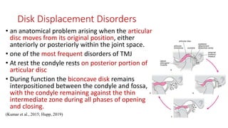 TMJ disorder and managment.pptx