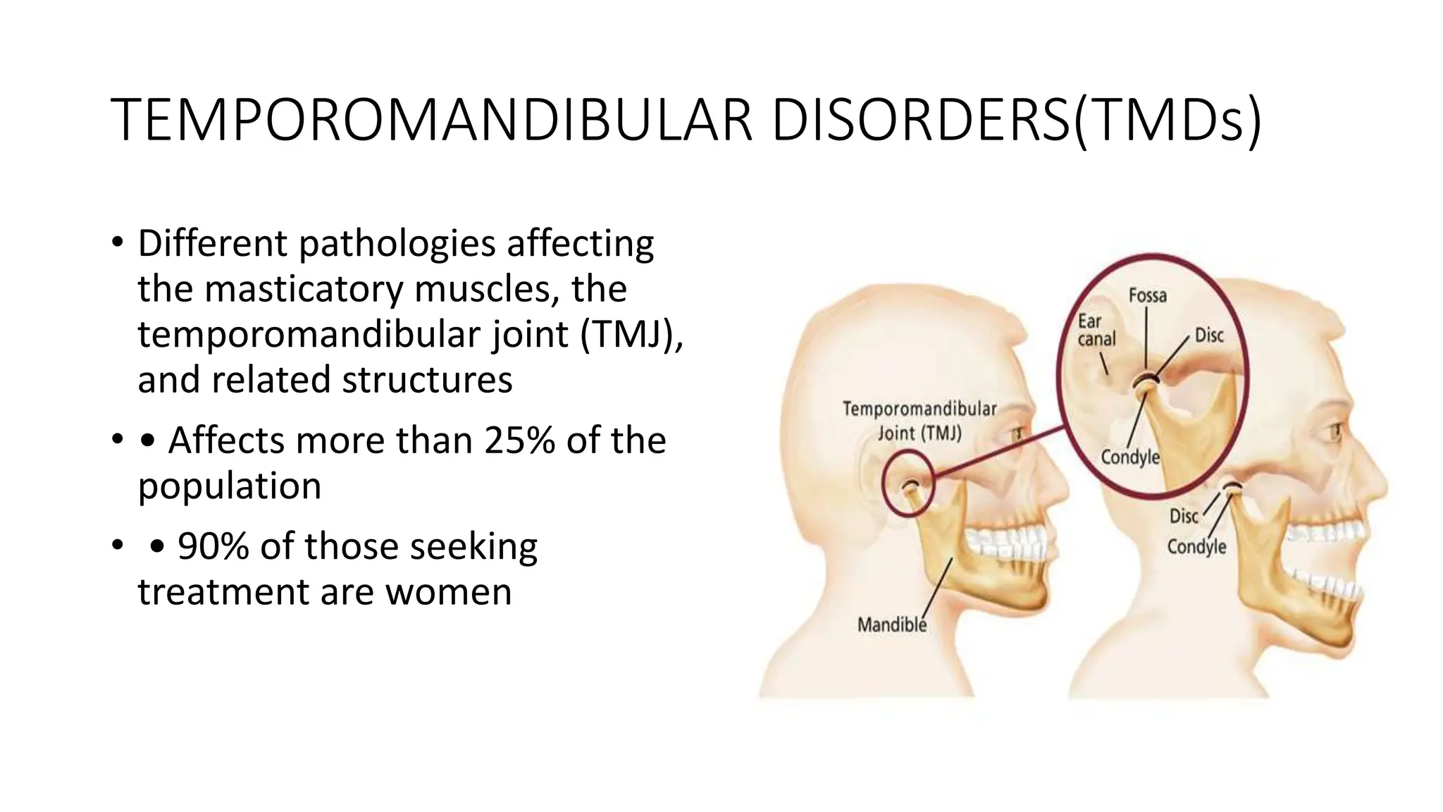 TMJ DISORDERS AND PHYSICAL THERAPY For Dental Students | PPTX