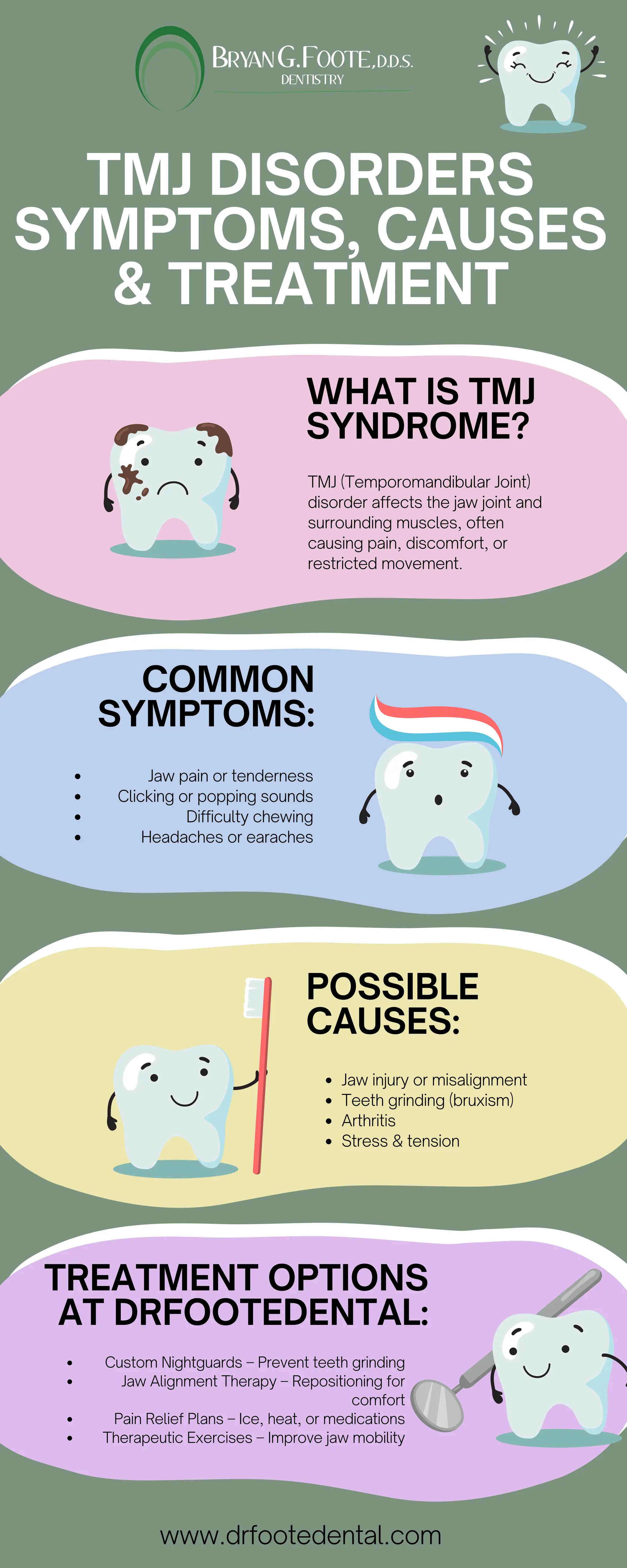 TMJ Disorders Symptoms, Causes & Treatment (1).pdf