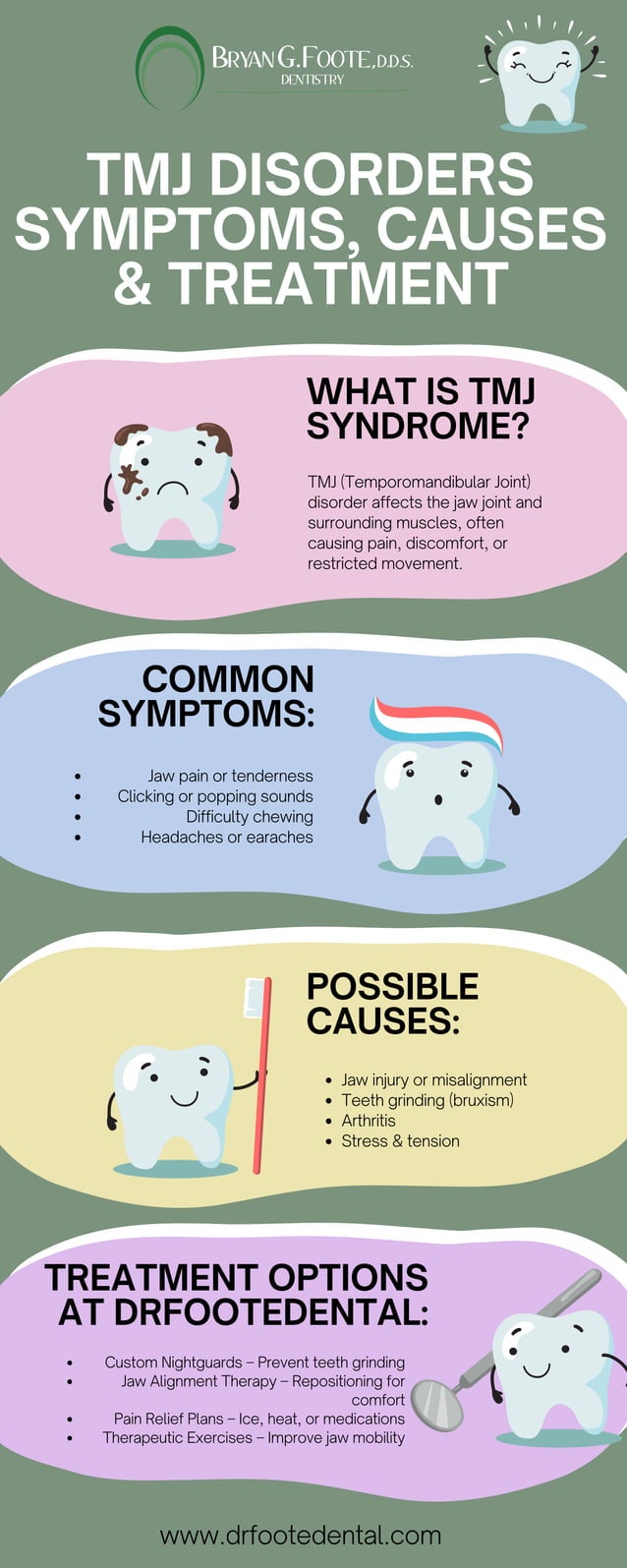 TMJ Disorders Symptoms, Causes & Treatment (1).pdf