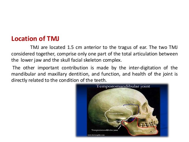 Tmj examination & imaging
