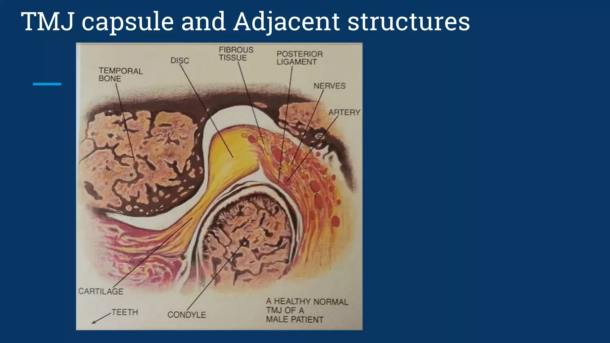 Tmj findings in cbct & mri | PPTX