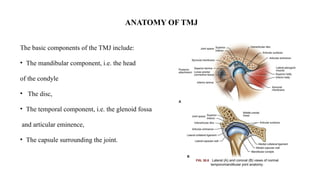 Temporomandibular joint imaging modalities | PPTX