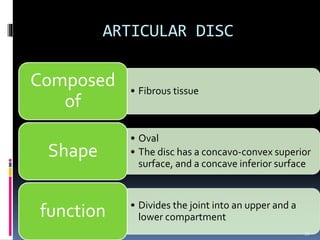 TEMPOROMANDIBULAR JOINT | PPTX