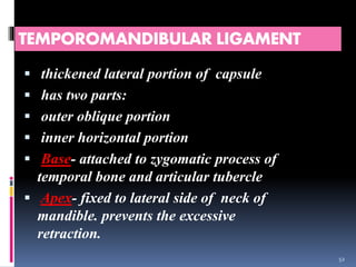 TEMPOROMANDIBULAR JOINT | PPTX