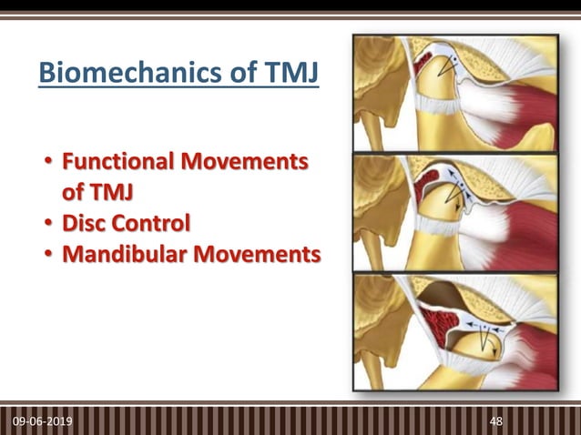 TMJ and Its Applied Aspects in Prosthodontics | PPTX