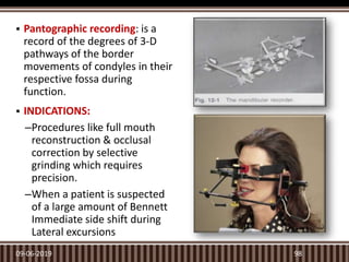 TMJ and Its Applied Aspects in Prosthodontics | PPTX