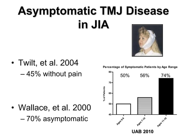 Temporomandibular Joint Arthritis in Pediatric Inflammatory ...