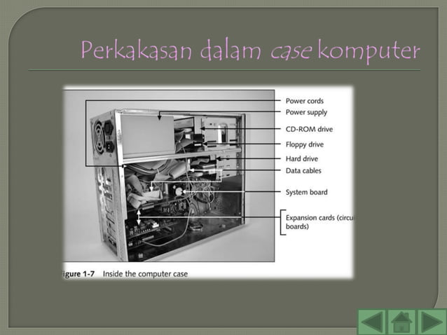 ASAS SISTEM KOMPUTER | PPTX