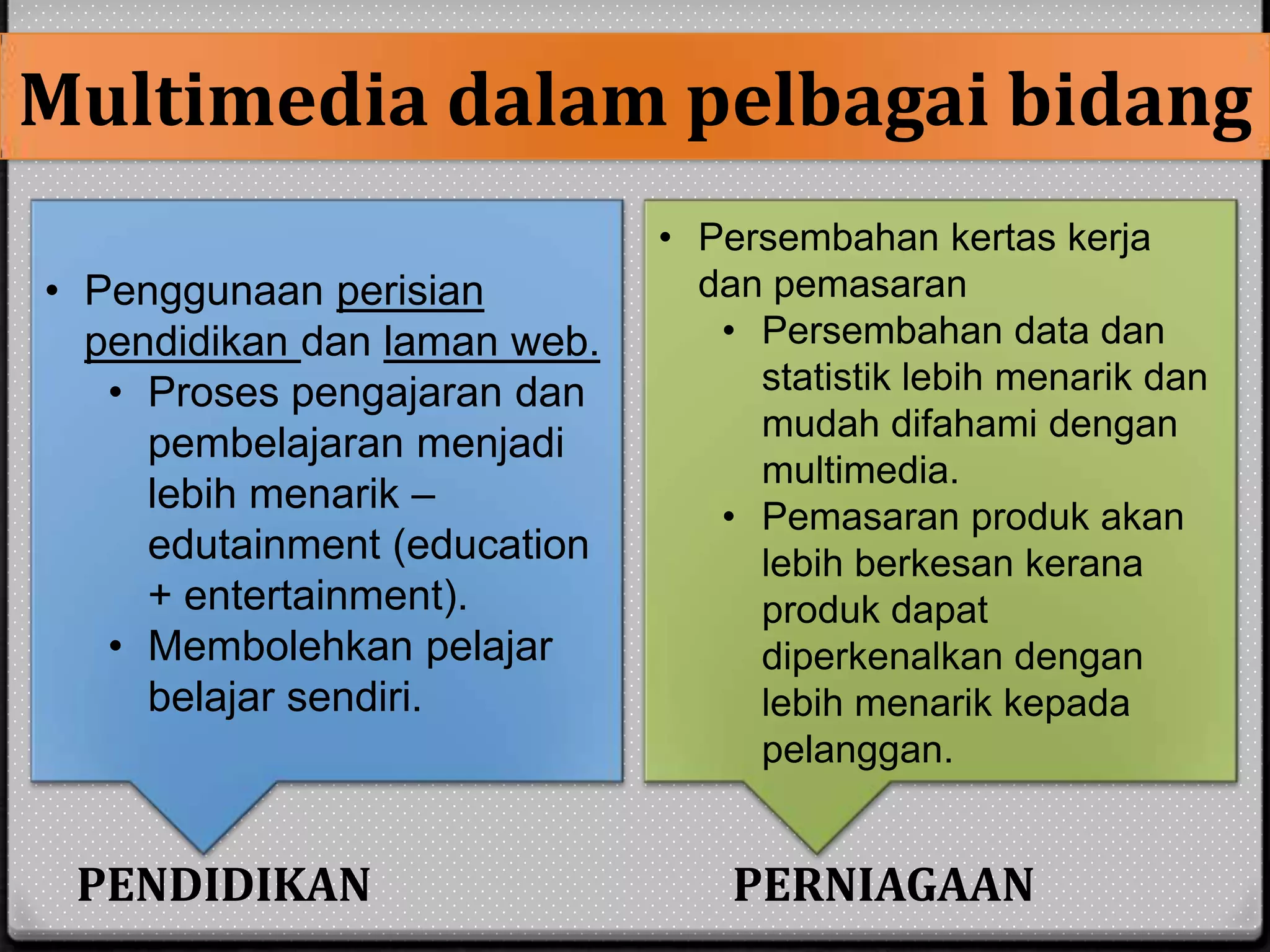 Konsep dan Elemen Multimedia | PPTX
