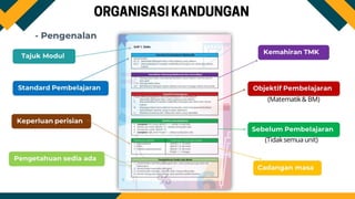 bengkel pemugaran pelaksanaan modul tmk tahap 1 dan tahap 2 | PPTX