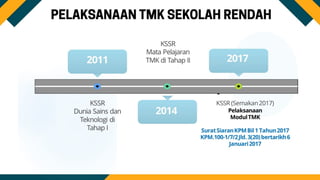 bengkel pemugaran pelaksanaan modul tmk tahap 1 dan tahap 2 | PPTX
