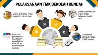 bengkel pemugaran pelaksanaan modul tmk tahap 1 dan tahap 2 | PPTX
