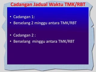 KSSR TMK TAHUN 4 | PPTX