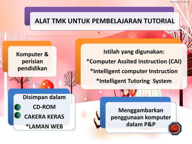 TMK UNTUK PEMBELAJARAN TUTORIAL (PPISMP) | PPTX