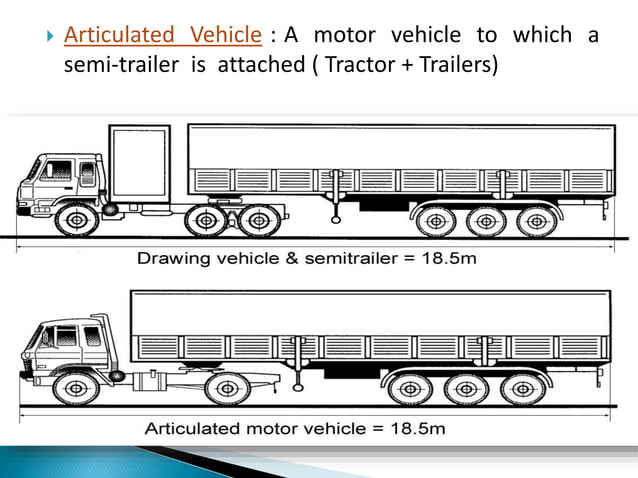 Motor Vehicle Act Definitions | PPTX