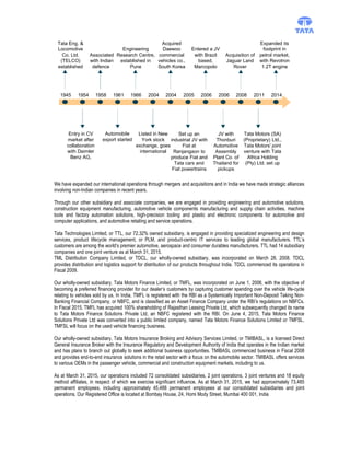 TML-Capabilities.pdf | Automotive Industry | Industries