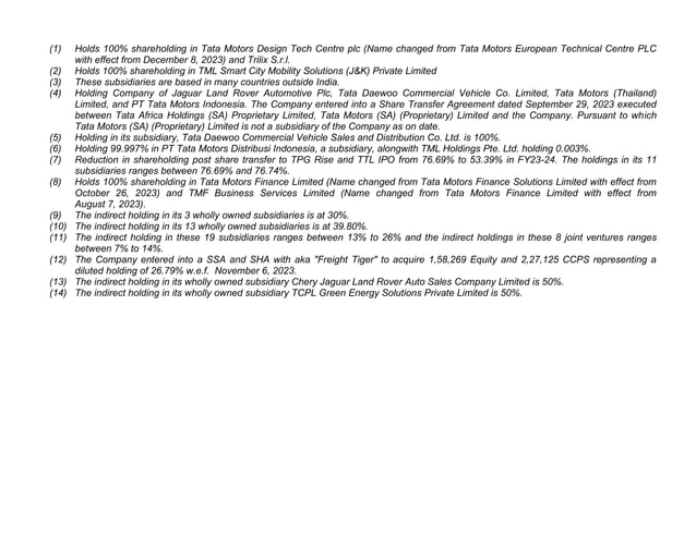 TML-Organisationhart-Final-March-2024.pdf