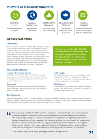 GlobalNxt - Women Leadership Program | PDF