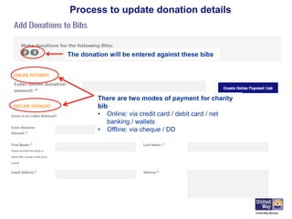 TMM 2020 bib manager tutorial | PPT