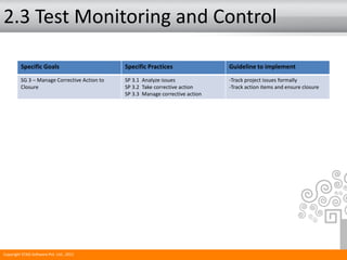 TMMi Implementation Guideline | PDF
