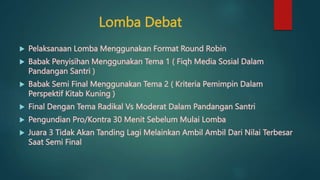 TM MQK PROVINSI BALI TAHUN 2024SDFSDFSDF | PPT