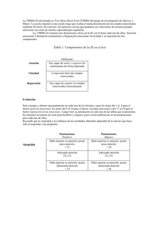 Tmms24 con referencias | PDF
