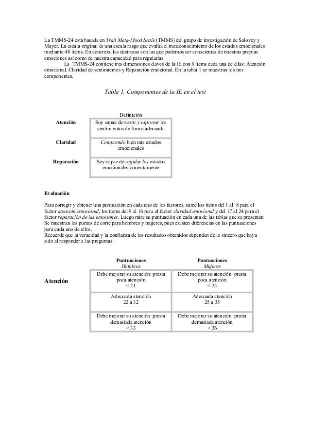 Tmms24 con referencias