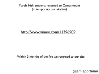 Teachmeet NE10 Jamie Portman | ZIP