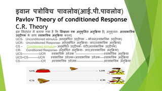 Theories of Learning | PPT